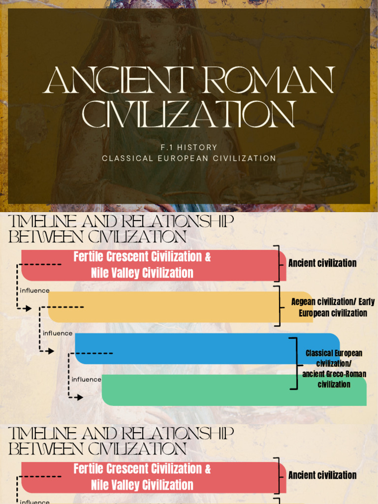 F1 HIST4 Ancient Roman Civilization | PDF | Republic | Ancient Rome