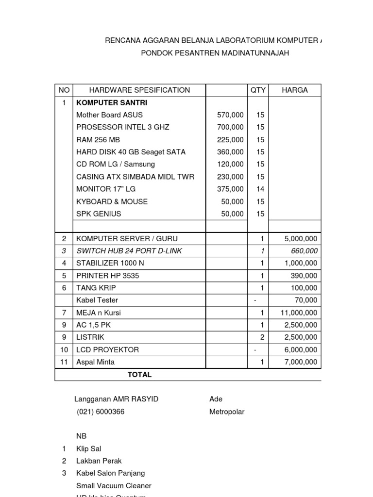 Rab. Lab Komputer Ma MN | PDF