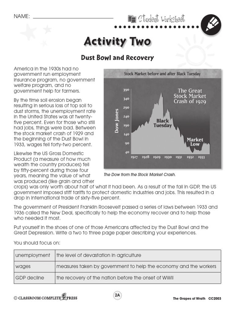 Activity Two: Student Worksheet | PDF | Dust Bowl | Great Depression