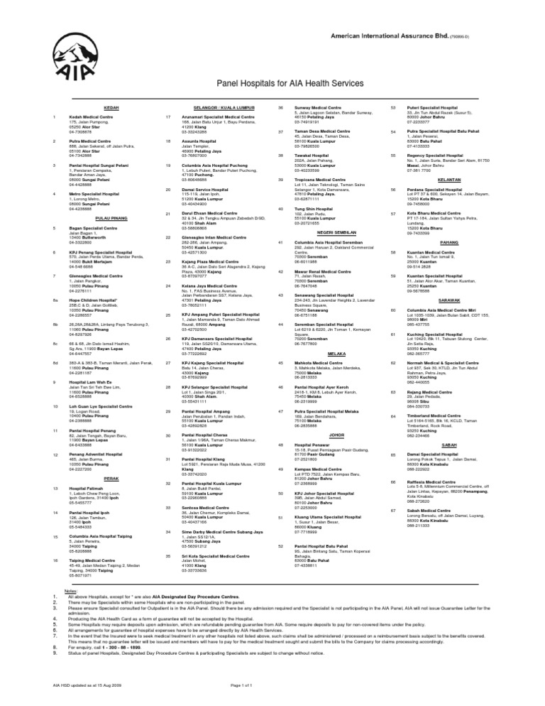Hospital List | PDF | Malaysia | Strait Of Malacca