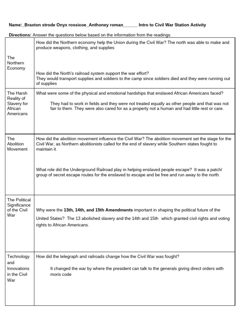 1st Intro To Civil War Station Activity | PDF