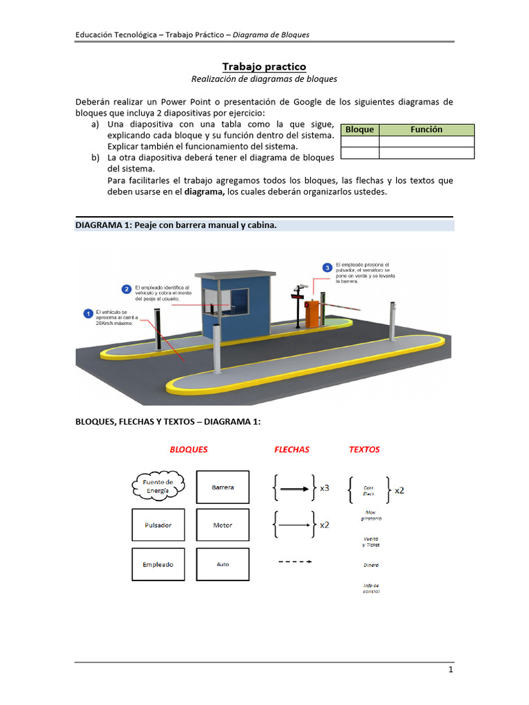 TP - Diagramas de Bloques | PDF