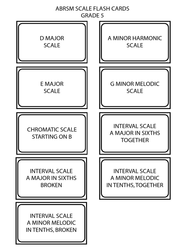 Flash Cards Grade 5 Scales | PDF