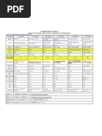 JIN SHIN JYUTSU Apertura 26 Cierres de Seguridad | PDF | Violencia | Agitación