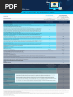 Cisco Catalyst and Cisco DNA Software Subscription Matrix For Switching ...