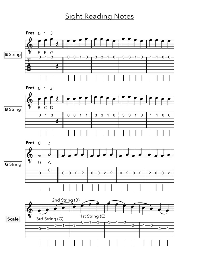 Sight Reading Material | PDF