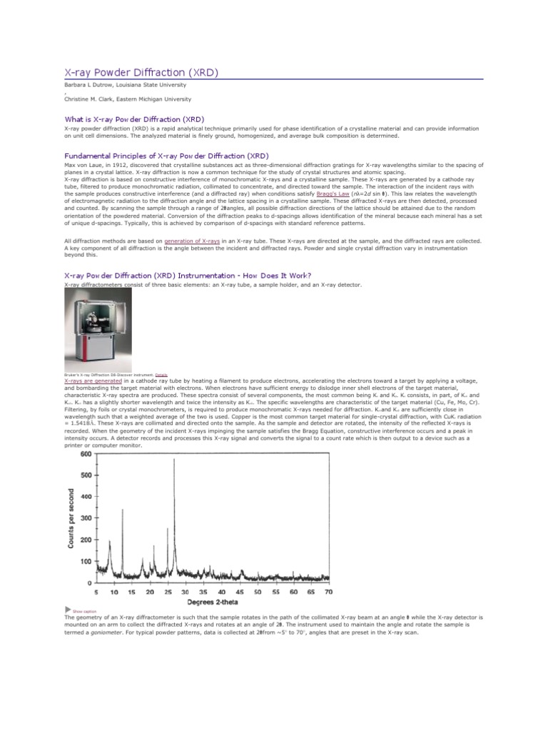 Xrd Analysis | X Ray Crystallography | Mineralogy