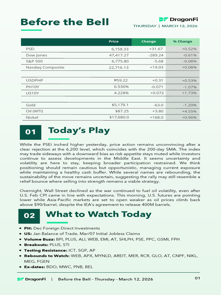 Before The Bell - March 12, 2026 | PDF