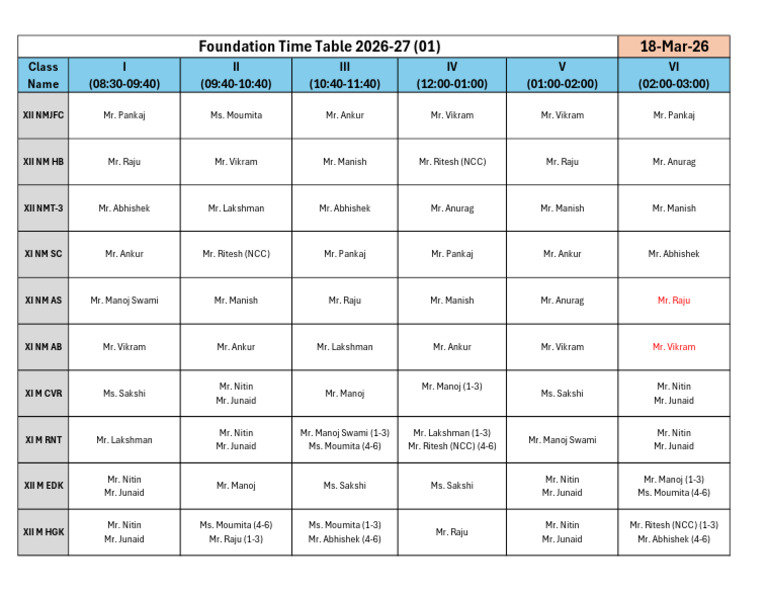 Class Wise Foundation Time Table 2026-27 | PDF