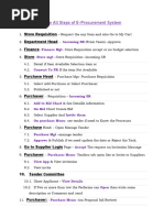 Bid Waiver - REV | PDF