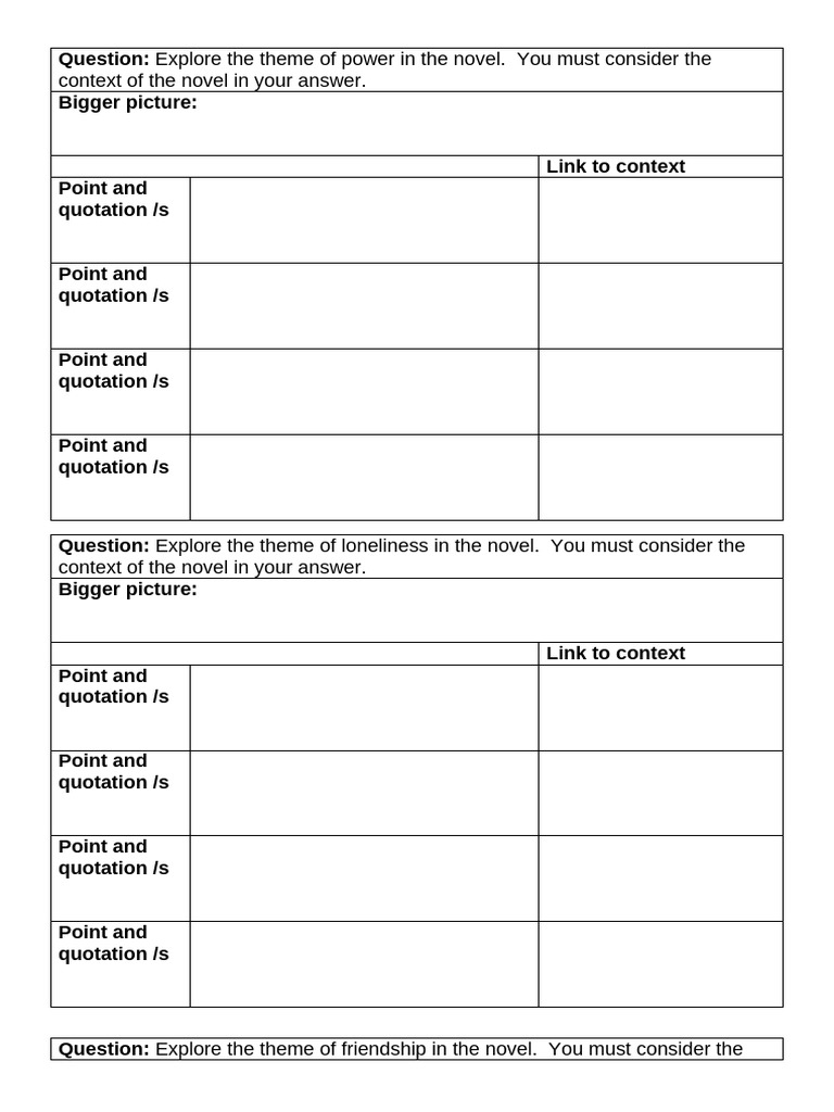 Omam Theme Planning Grids | PDF
