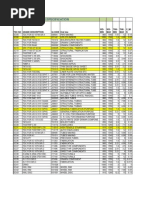 Is 2062 | PDF | Structural Steel | Rolling (Metalworking)
