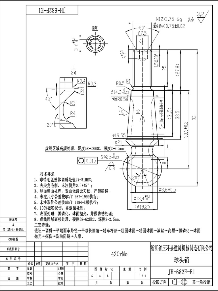Ball Pin | PDF