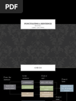 Fix-the-sentences-Capitalization-and-Punctuation-Worksheet-pamlou | PDF