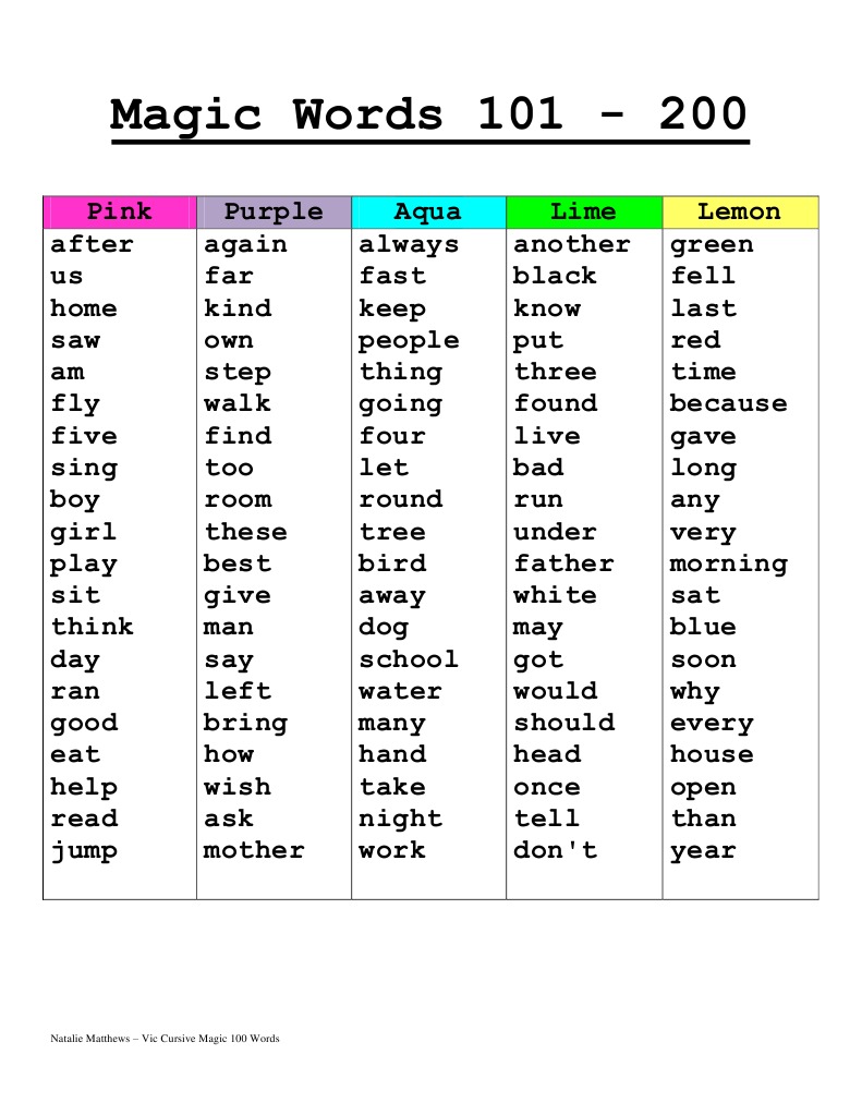 Magic Words 101 - 200 | PDF