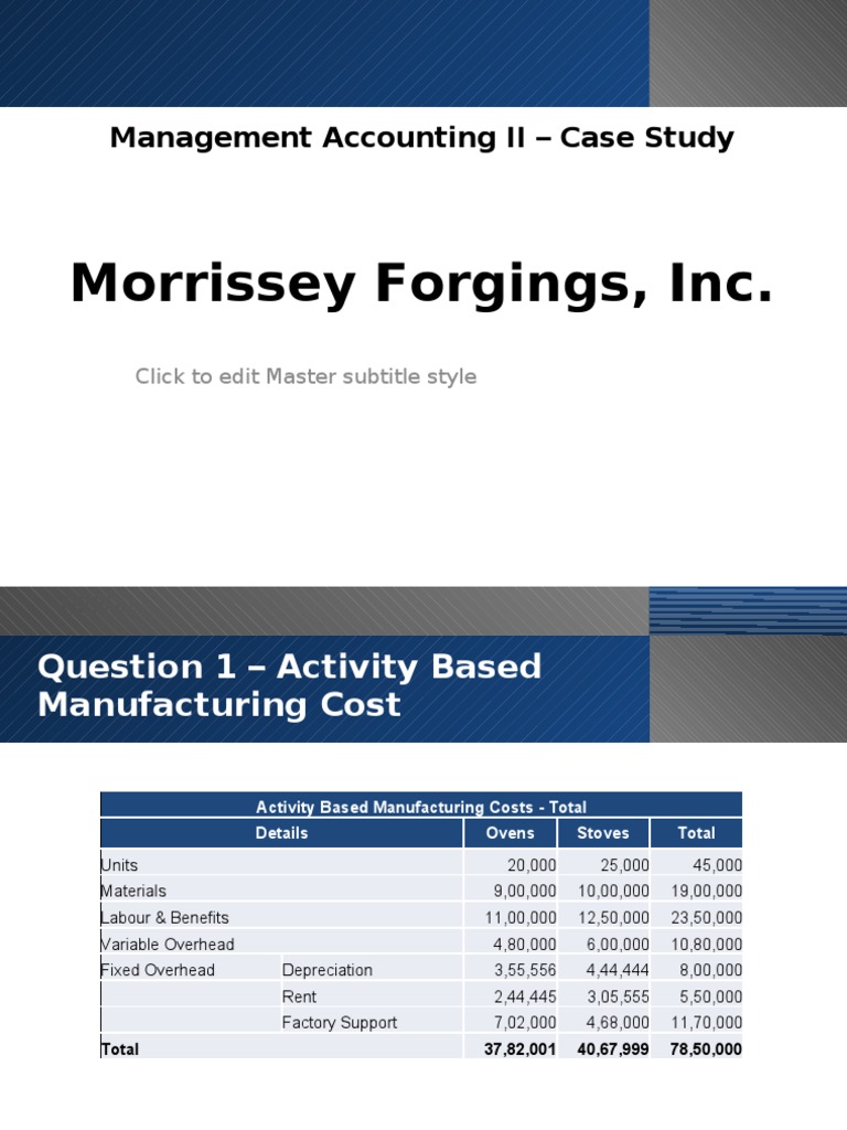 MANAC II - Morrissey Forgings Case | PDF | Cost | Oven