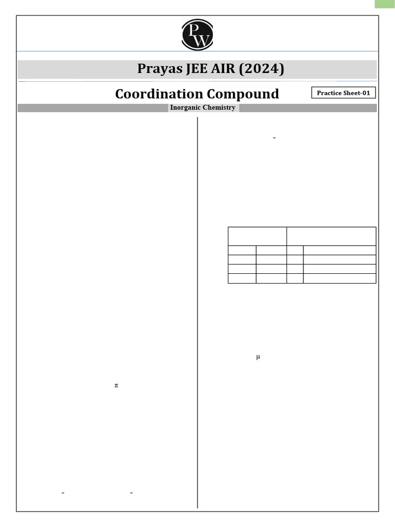067 Coordination Compound Practice Sheet Prayas JEE AIR 2024? | PDF