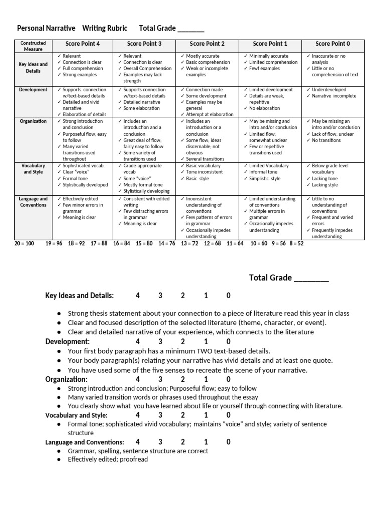 Rubric Unit 4 Personal Narrative | PDF