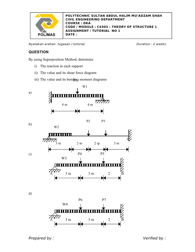 Superposition Method in Structural Analysis | PDF