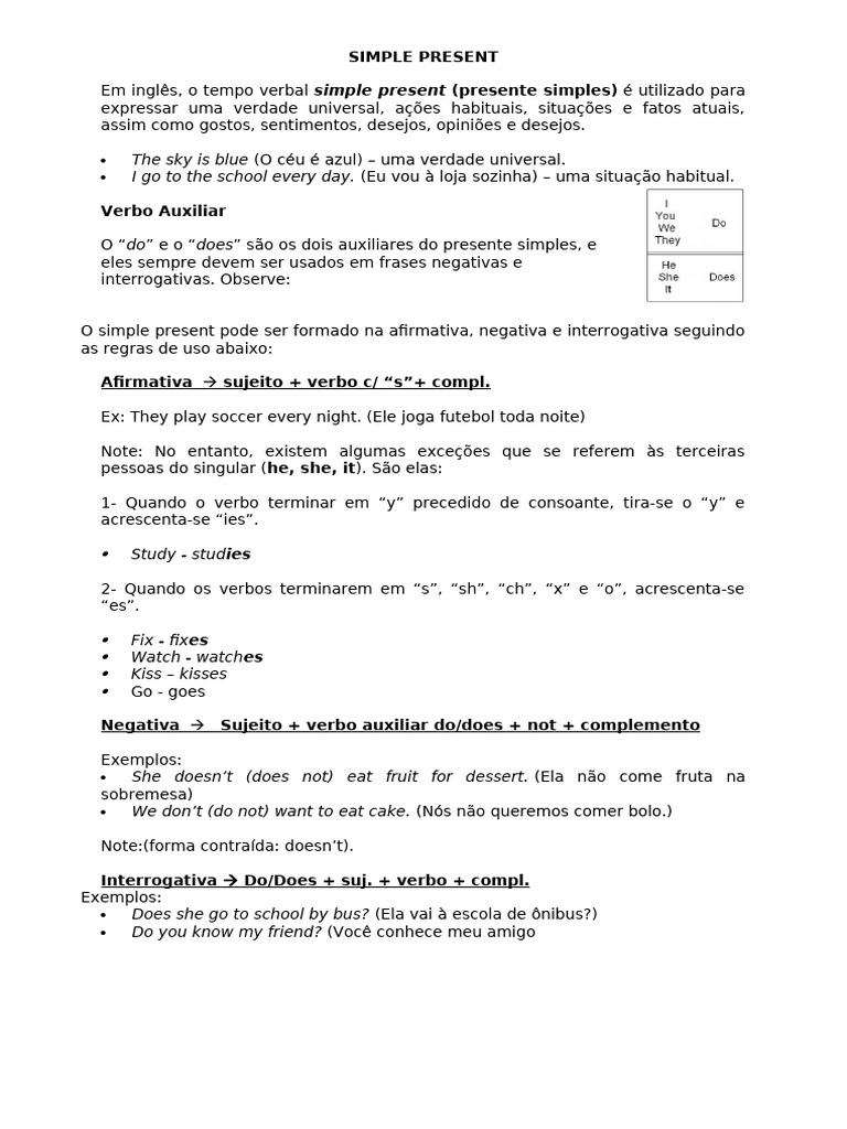 Simple Present Conceitos | PDF