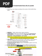 Palo Alto Firewall Packet Flow Explained | PDF | Firewall (Computing ...