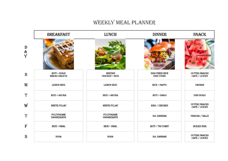 Simple Meal Planner | PDF