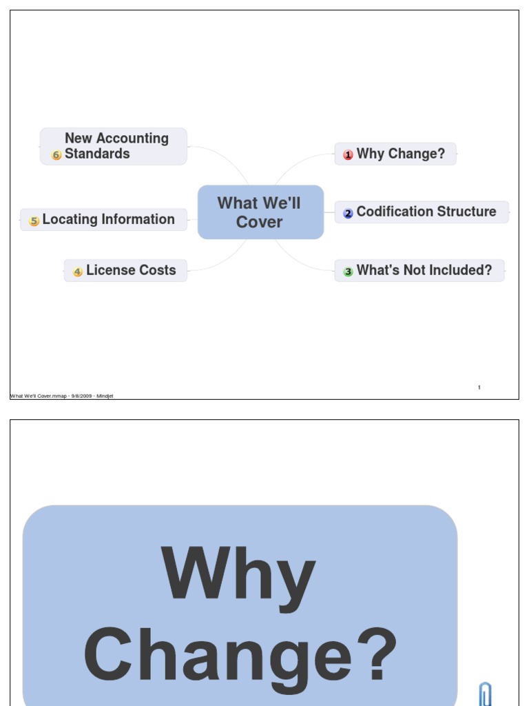 FASB Codification - How to Use It | Financial Accounting Standards ...