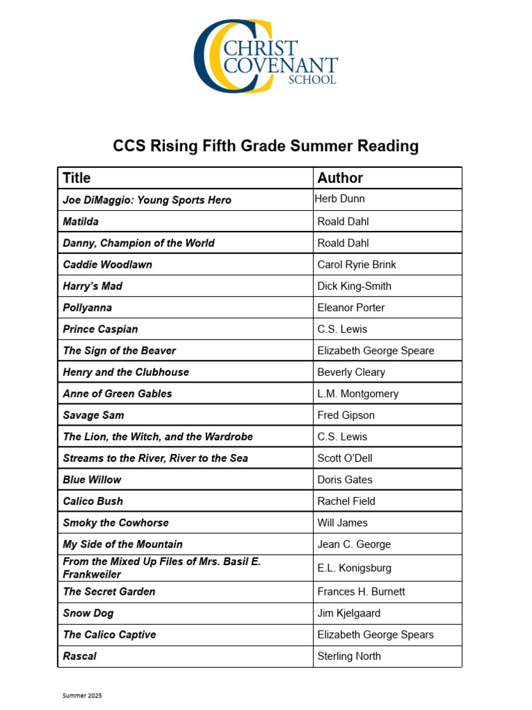 2025 CCS Rising Fifth Grade Summer Reading Book List and Assignments 2 ...