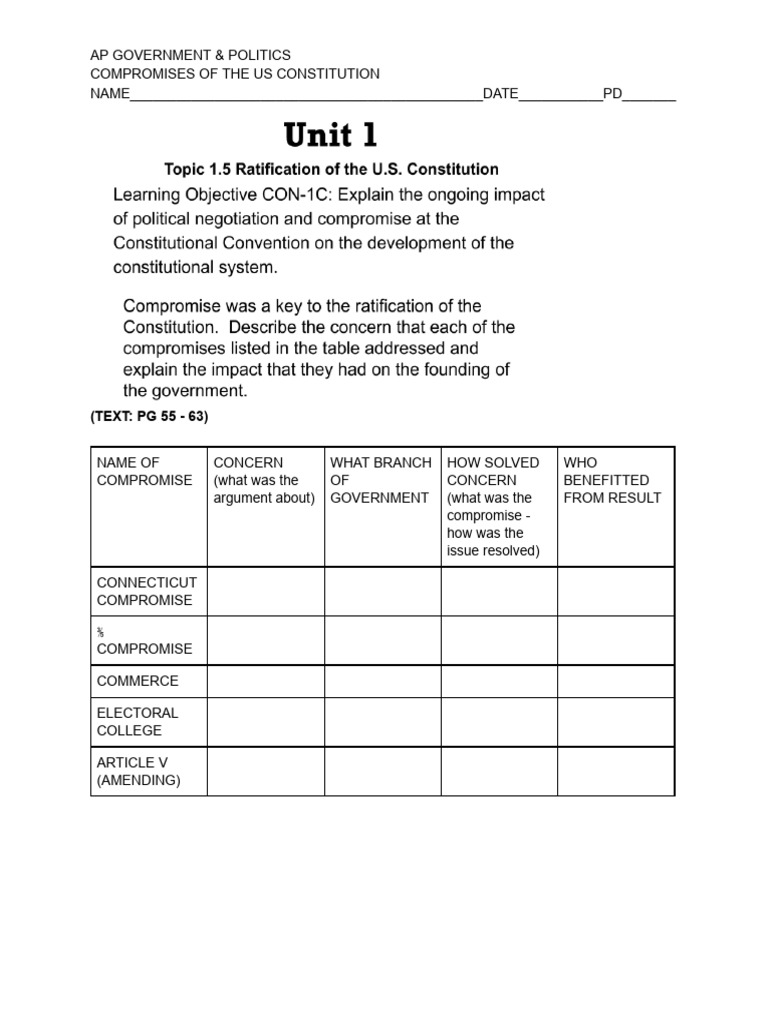 Pol Compromises of The Constitution | PDF
