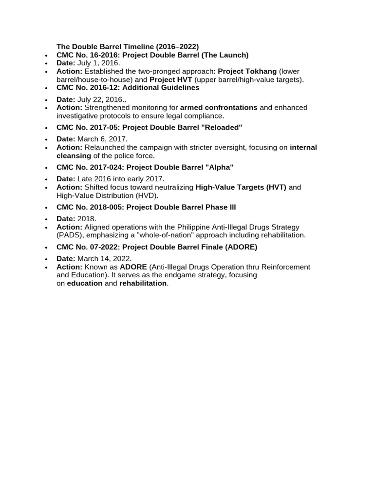 The Double Barrel Timeline | PDF
