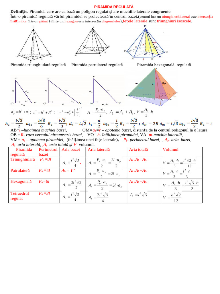 FORMULE Cub, Paralel, Piramidă Elev Buna | PDF