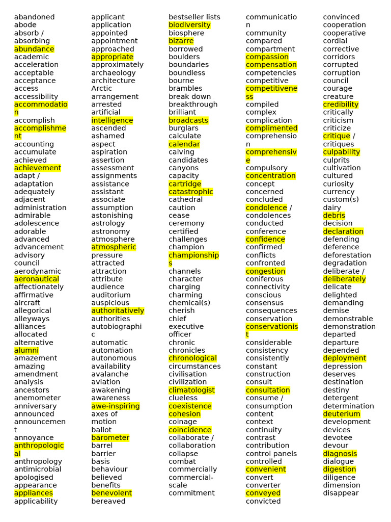Senior Spell Bee Word List | PDF