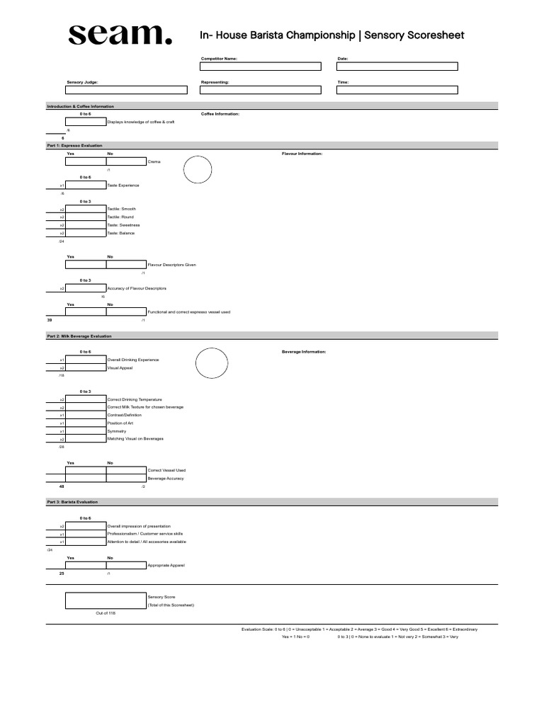 Tashas In-House Barista Comp Score Sheet - Sensory ScoreSheet | PDF ...