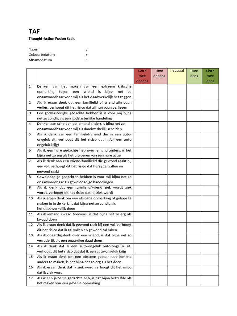 (TAF) - Thought Action Fusion Scale | PDF