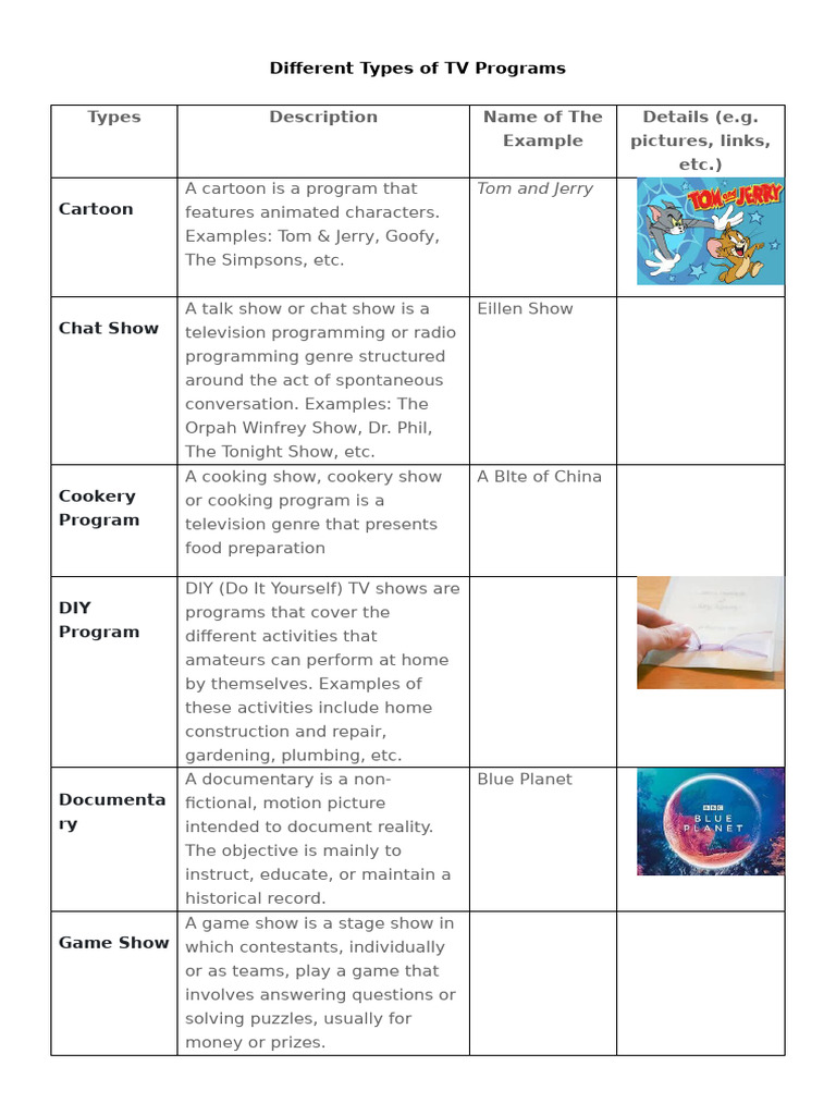 Different Types of TV Programs | PDF