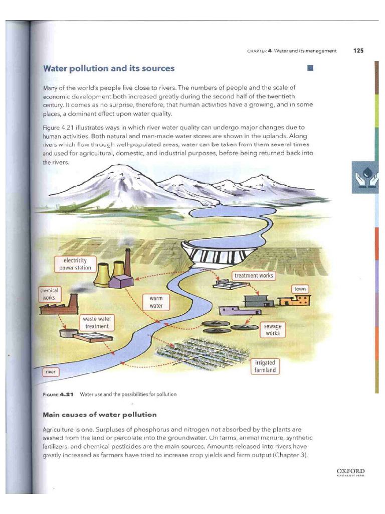 Causes and Impact of Water Pollution | PDF