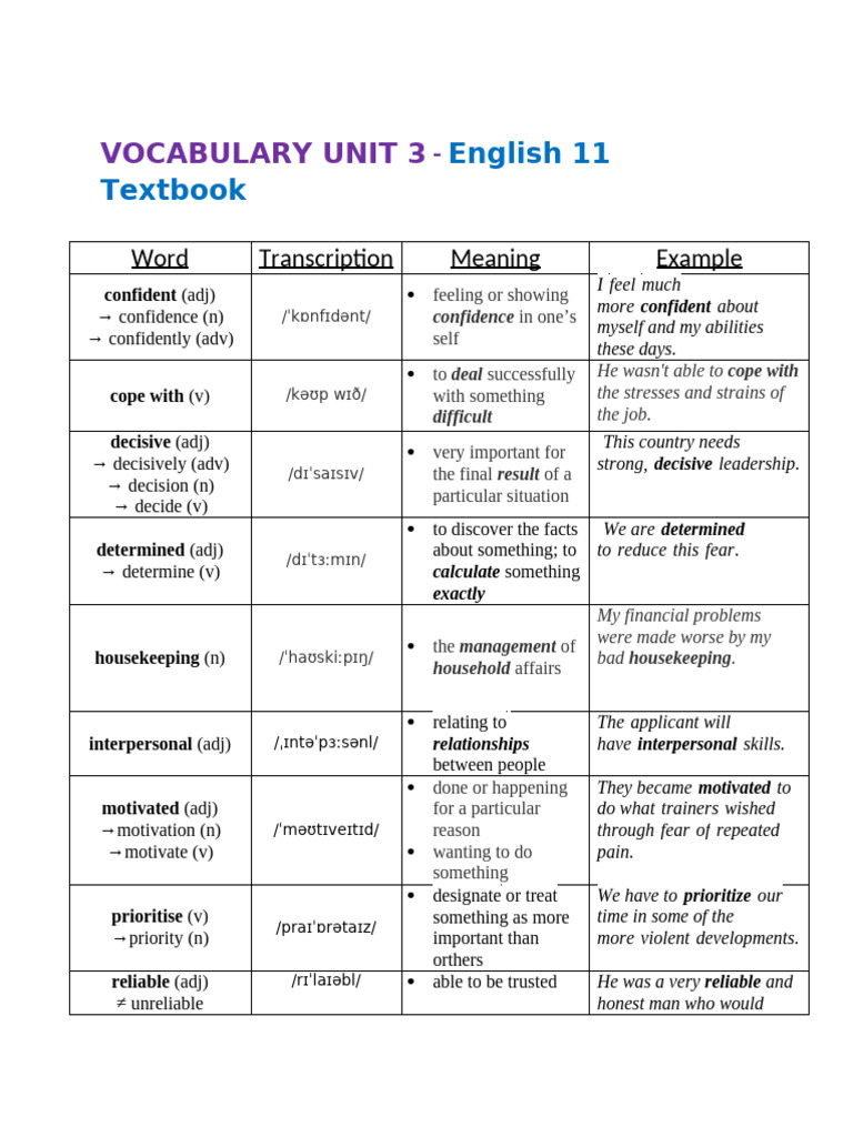 Vocabulary Unit 3 2 | PDF