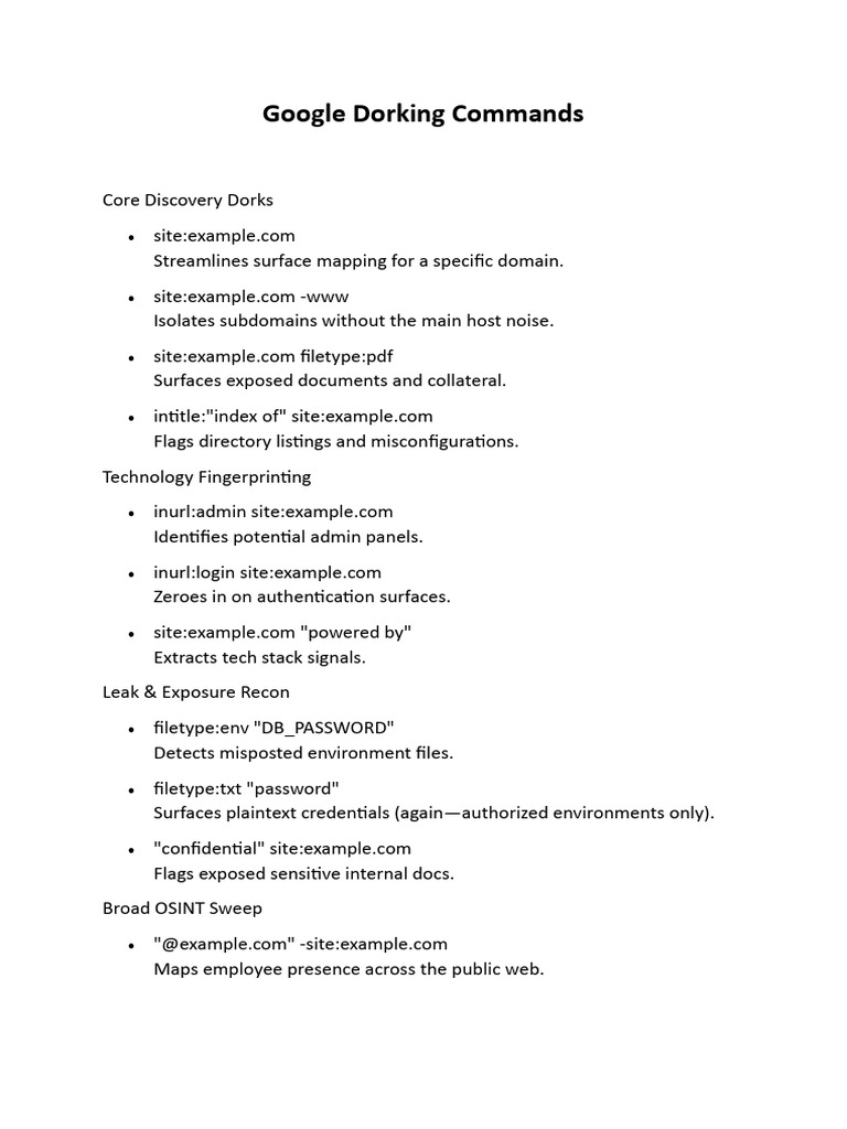 Google Dorking Commands | PDF