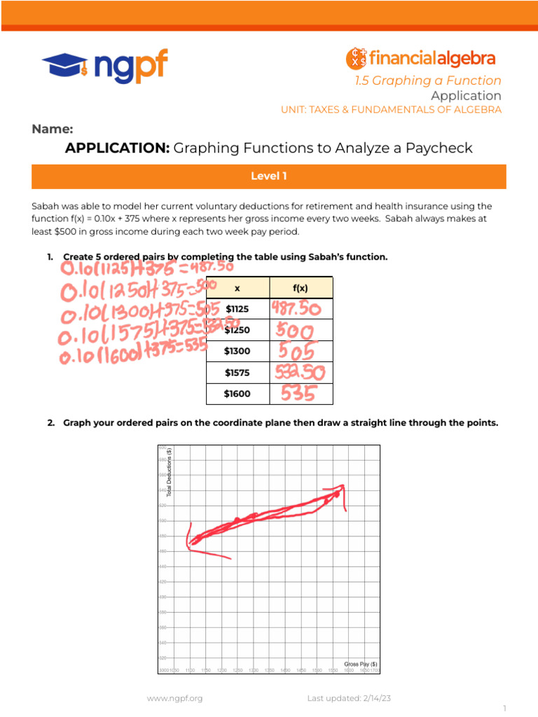 Application:: Graphing Functions To Analyze A Paycheck | PDF | Function ...
