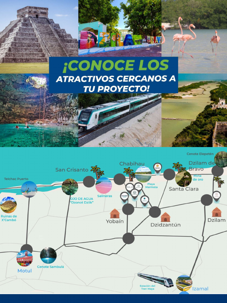 Atractivos Zona Proyectos IMP - PDF 20260319 152825 0000 | PDF