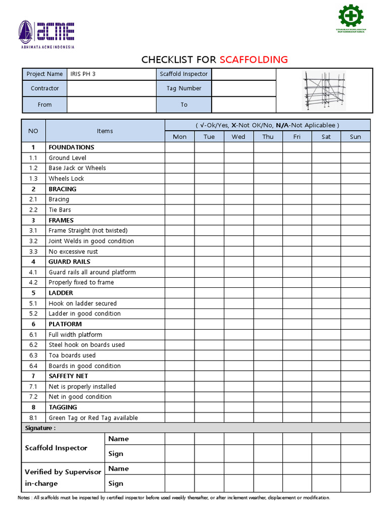 CHEKLIST Scaffolding (Daily) | PDF