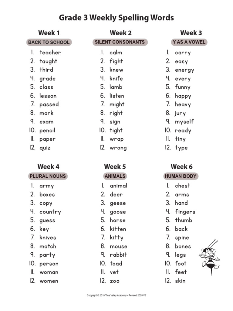 Grade 3 Weekly Spelling Words V3 | PDF