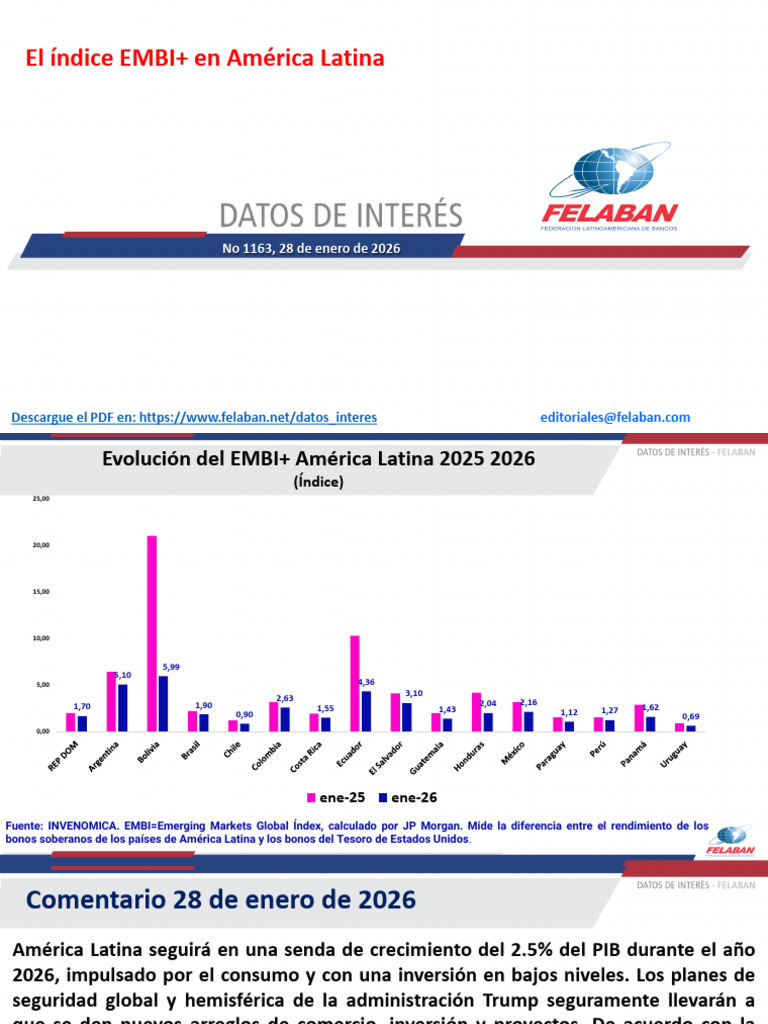 28 Enero de 2026 EMBI | PDF