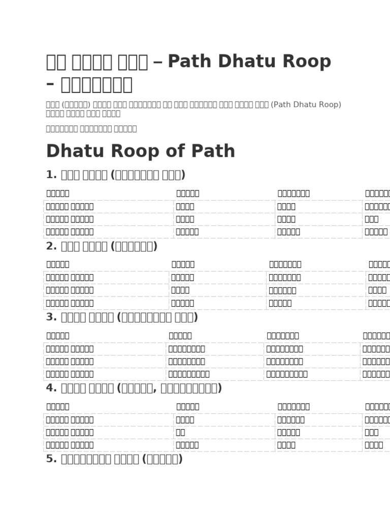 Path Dhatu | PDF