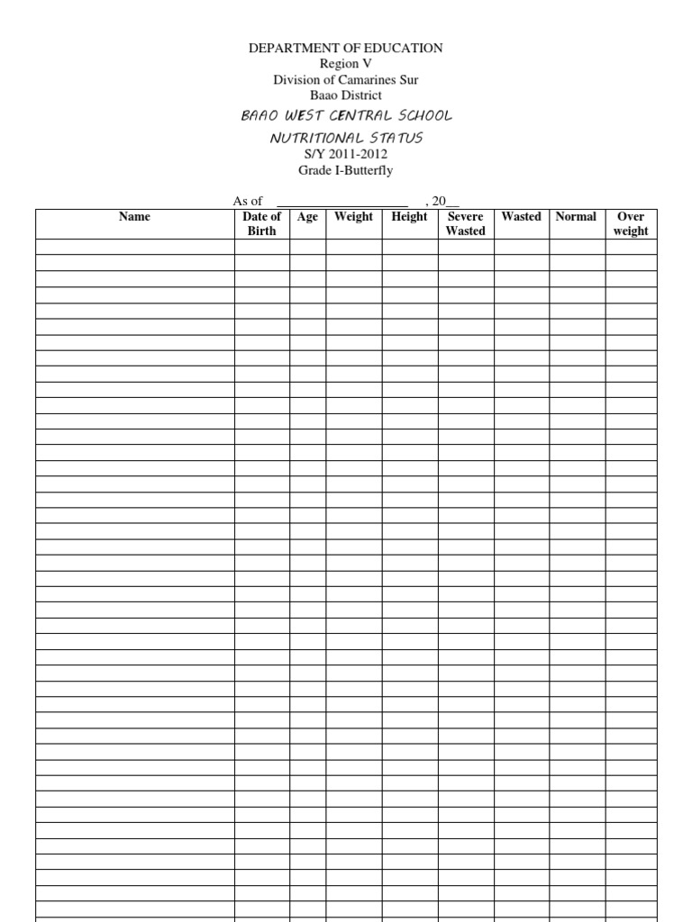 Nutritional Status Report 2011-2012 | PDF
