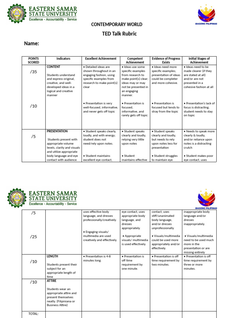 Final Rubric in Ted Talk | PDF | Human Communication | Communication