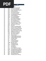FIFO Basis in SAP | PDF | Valuation (Finance) | Inventory