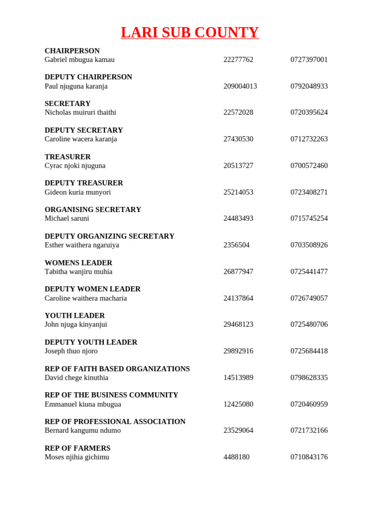 Chairperson | PDF