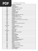 APR-DRG Code List for 2025 | PDF | Myocardial Infarction | Respiratory ...