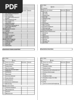 RCC Checklist | PDF | Structural Steel | Concrete